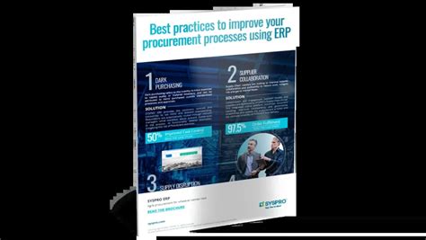 Procurement Erp Software Infographic Syspro Erp Software