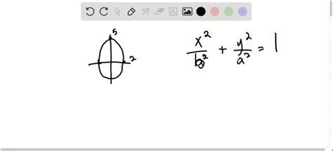 Solved Find An Equation For The Ellipse Whose Graph Is Shown