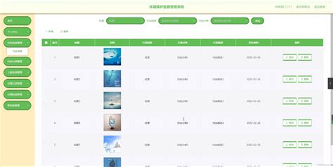 Java环境保护监督管理系统源码mysql文档环境管理系统csdn Csdn博客