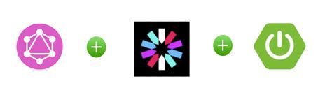 Graphql With Spring Boot 🍃🔍 — Part 1 Creating Graphql Queries By