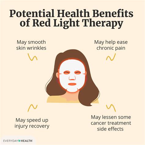 Red Light Therapy Side Effects Risks And Safety Tips