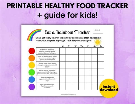 Printable Food Tracker Eat The Rainbow Chart Tracker And Checklist