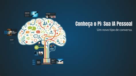 Conheça O Pi Sua Ia Pessoal By Lucas Figueira On Prezi