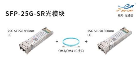 最新25g Sfp28系列光模块全解析 知乎
