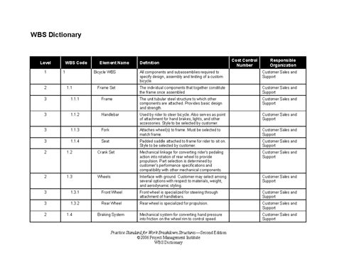 Wbs Dictionary Template Wbs Dictionary Levelwbs Codeelement Namedefinition Cost Control Number