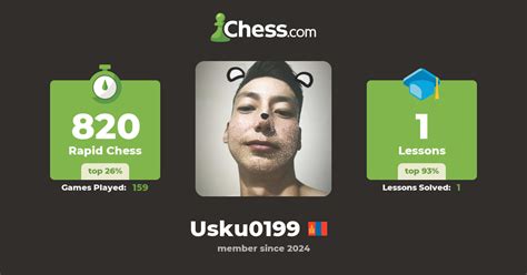 Usku0199 Chess Profile