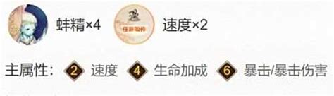 《阴阳师》sp缘结神御魂推荐 Sp缘结神御魂搭配一览红猪下载站