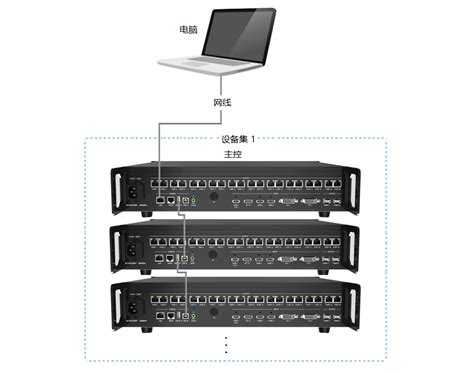 Detecting Device Cltplatform Sdk User Manual