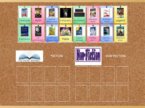 10 Fiction Non Fiction Reading Genres Classification Групповая