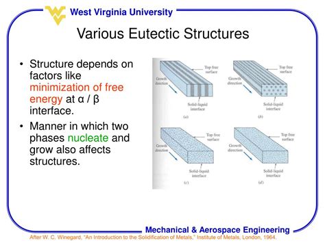 Ppt 9 Phase Diagram 2 Phase Reactions Powerpoint Presentation
