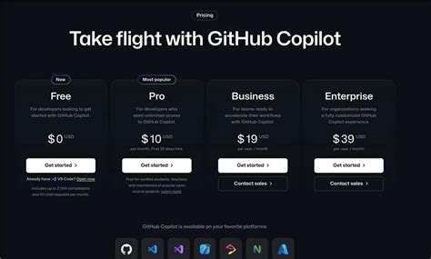 Github Copilot Businessとは？チーム開発を加速するaiアシスタントの機能と活用法｜microsoft Azureコラム｜東京エレクトロンデバイス