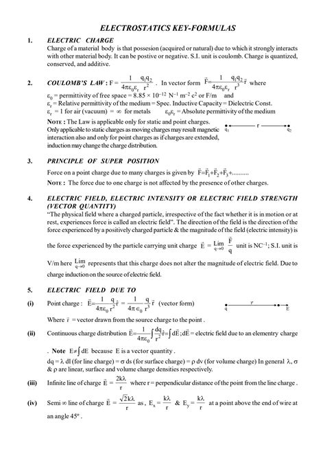 Solution Electrostatics Key Formula Studypool