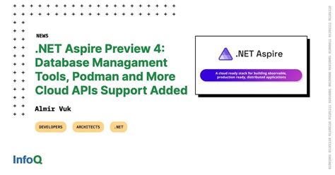 Net Aspire Preview 4 Database Managament Tools Podman And More Cloud Apis Support Added Razure