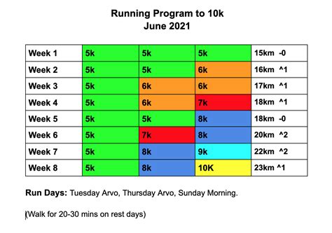 Good Program Bad Program Rb210k