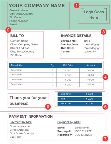Edi Invoice Processing Invoice Template Ideas Free Invoice Templates