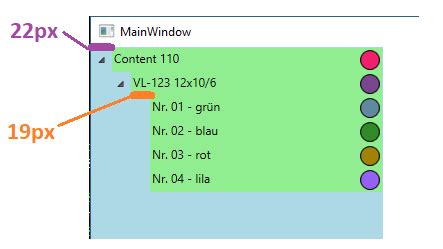 C Where To Find Measures Of A Wpf Treeview Stack Overflow