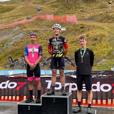 🚵‍♂️ James Climo Tops The Podium Again 🥇 — The February 2024 High