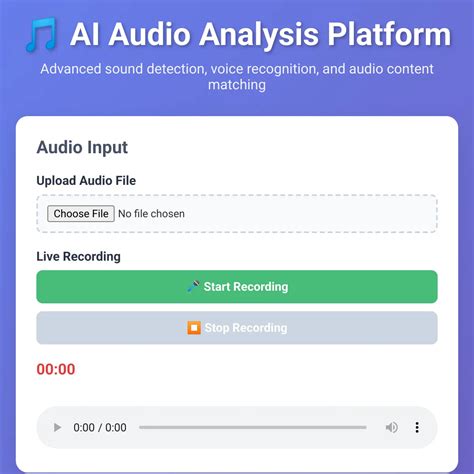 Ai Audio Analysis And Sound Detection