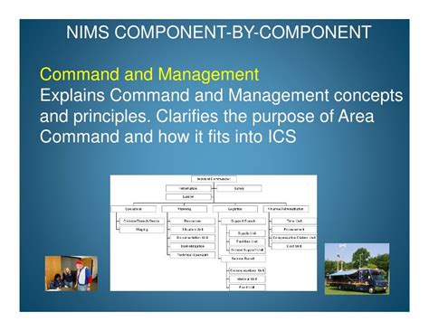 Which Nims Component Includes The Incident Command System Riderqery