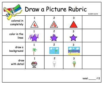 Pre Kindergarten Rubrics Kindergarten Writing Rubric By Teach Simple