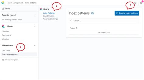 How To Setup ELK Stack On Debian 9 Debian 8 ITzGeek