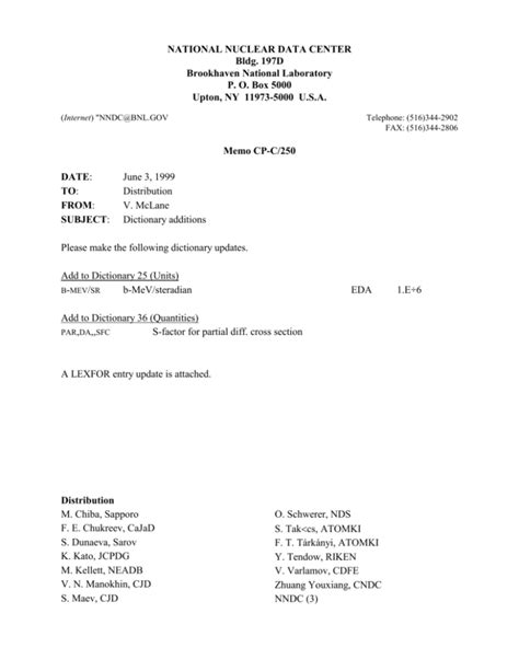 Cp C250 Iaea Nuclear Data Services