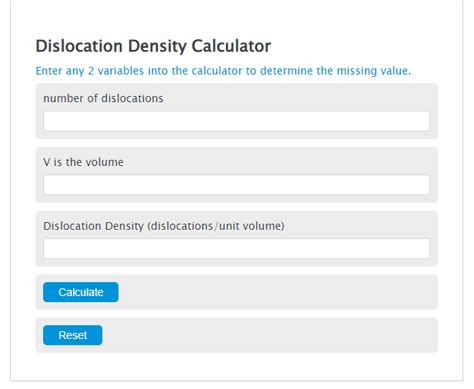 Dislocation Density Calculator Calculator Academy