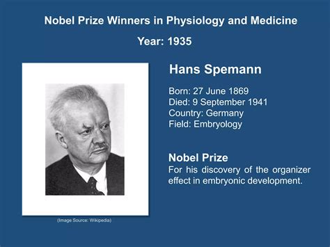Nobel Prize In Physiology Or Medicine 1931 To 1940 Part 4 Ppt