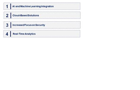 Network Probe Market Size Share And Analysis To 2030