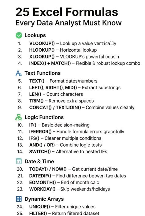 Excel 25 Excel Formulas Every Data Analyst Must Know