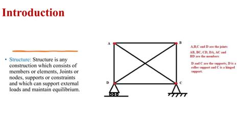 1 Introduction Analysis Of Determinate Structurespptx