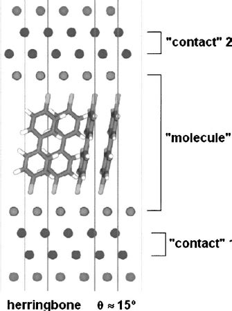 Side View Of 1 ϫ 2 ͑ 2 ͱ 3 ϫ ͱ 3 ͒ R 30° Cell Bpdt Sam Device Model In