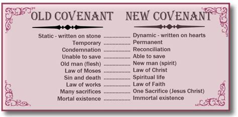 Inspirational Quotes Scripture Inspirational Images 🏳️‍🌈 ️🔻