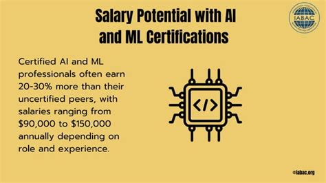 Boost Your Career With Ai And Ml Certificationspdf