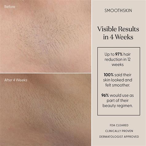 Pure Mini Smoothskin