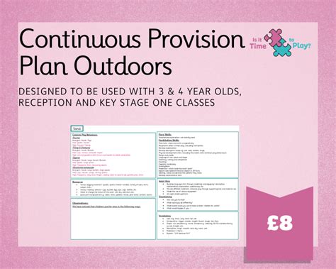 Continuous Provision Archives Is It Time To Play