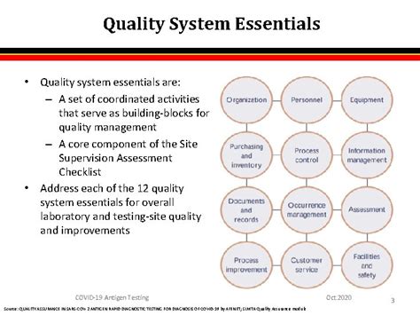 Module 09 Quality Assurance 262022 1 Quality Assurance