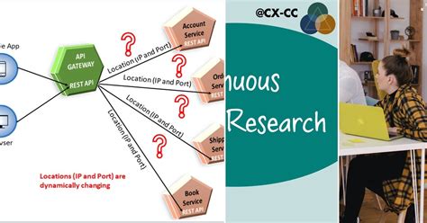 List Framework Curated By Tchela Borges Medium