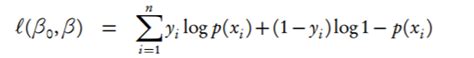 Python Mle Log Likelihood For Logistic Regression Gives Divide By