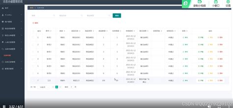1271java Jsp Ssm冷冻仓储进销存管理系统商品出入库记录（源码文档ppt运行视频讲解视频） Csdn博客