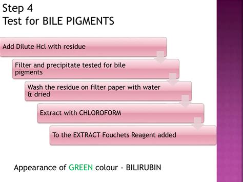 Stone Analysis Renalgall Stone Ureteric Stonespptx