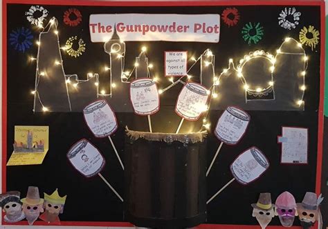Gunpowder Plot Gunpowder Plot Class Displays School Displays