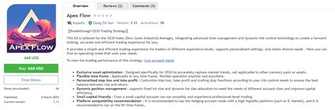 Apex Flow Ea Review Stable Mt5 Us30 Breakout System