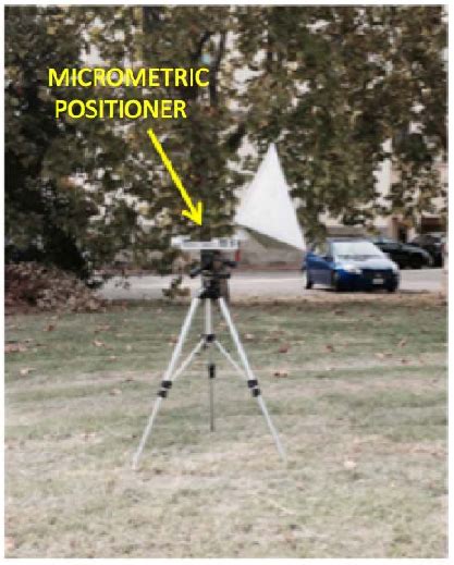 Differential Interferometry With A Micrometric Positioner Download