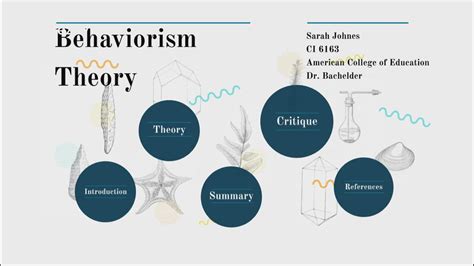 Course Design Framework By Sarah Johnes On Prezi Video