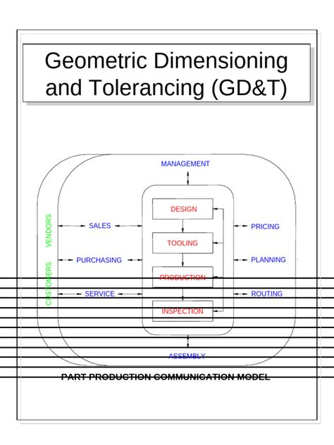Gdt Tutorial Pdf Engineering Tolerance Geometry