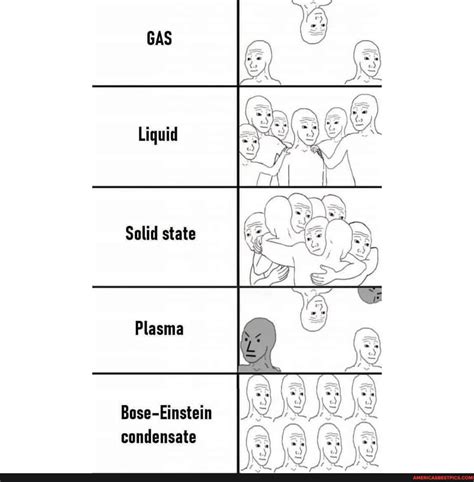 Gas Liquid Solid State Plasma Bose Einstein Condensate Americas Best
