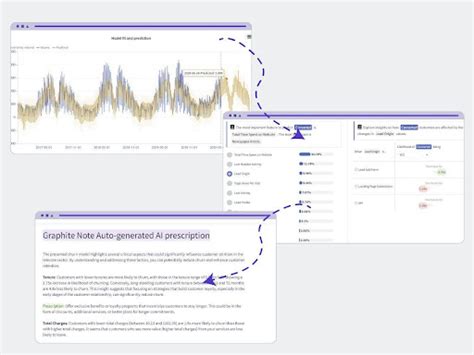 Graphite Notes Predictive Analytics Empowers Geological Research At Al Hikmah University