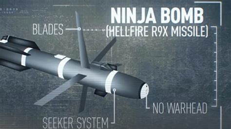 Agm 114r9x The Ninja Sword Hellfire Missile Defence Redefined