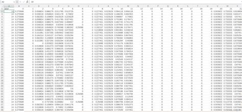 【python】pyarrowparquetpandas：读取及使用parquet文件 腾讯云开发者社区 腾讯云
